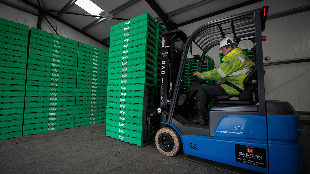 Builders' Merchants News - Aggregate Industries signs up to Pallet LOOP ...