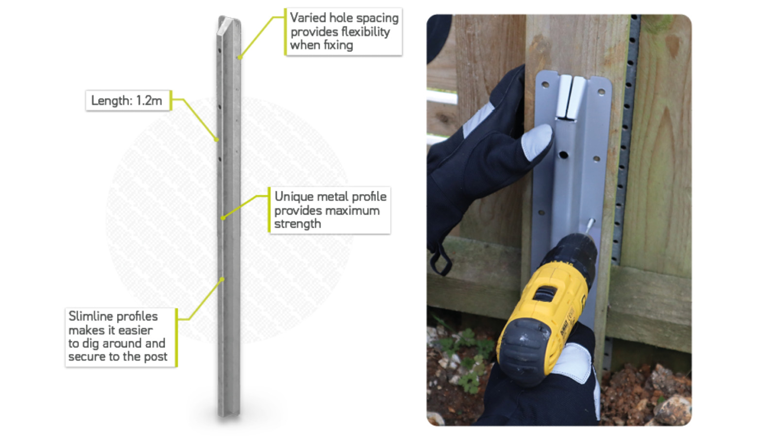 Builders' Merchants News - Birkdale releases 1.2m FENCEMATE® Repair Spur